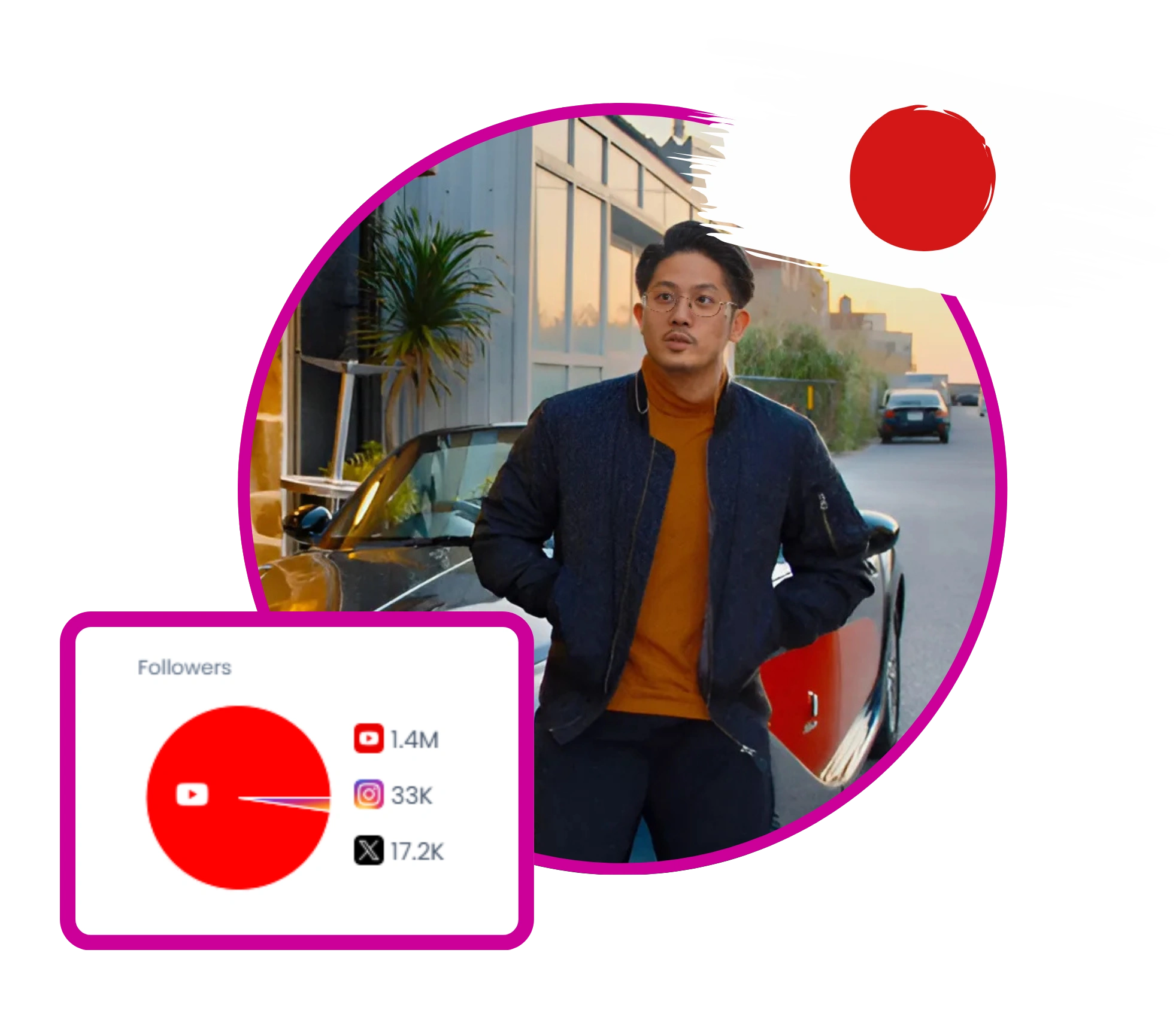 Top 20 YouTubers in Japan in 2025 - Favikon